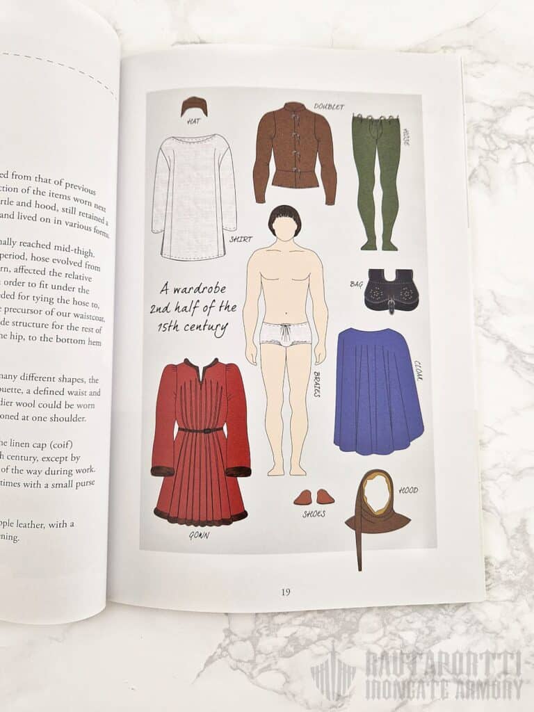 Historical Clothing From the Inside Out – A Handbook for Men’s Clothing ...