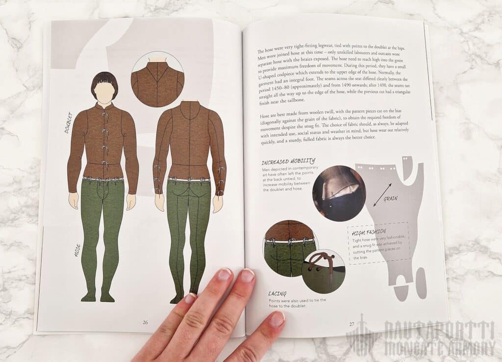 Historical Clothing From the Inside Out – A Handbook for Men’s Clothing ...