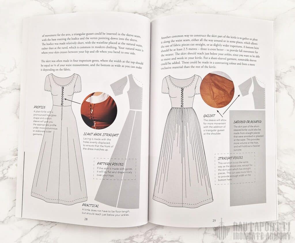 Historical Clothing From the Inside Out – A Handbook for Women’s ...